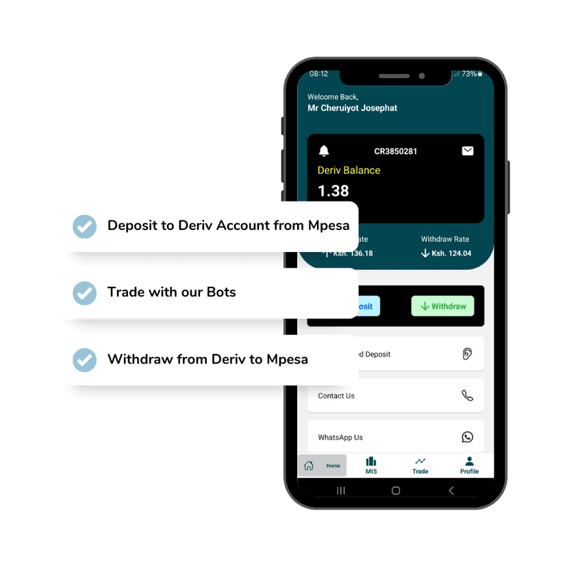 Binary Mpesa Services